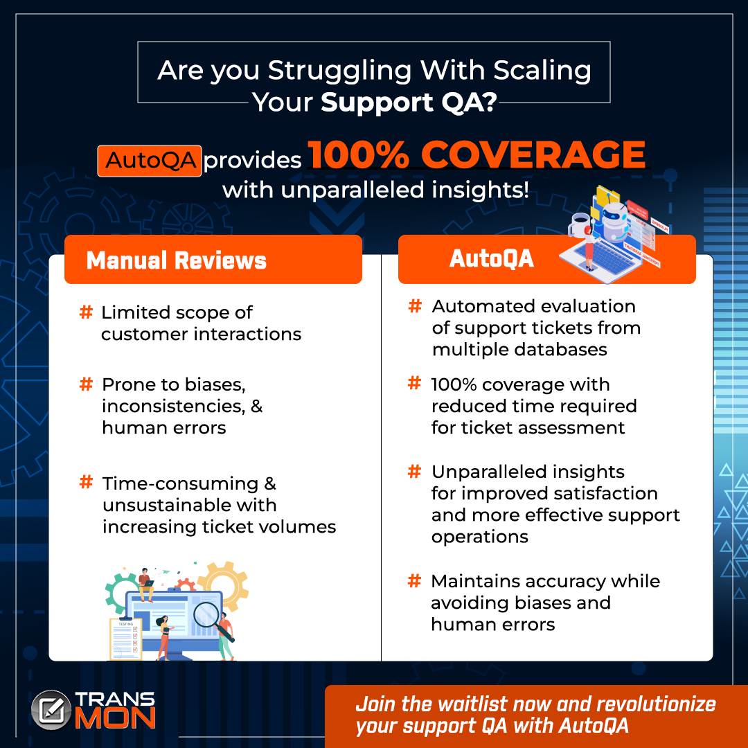 AutoQA-Revolutionizing Support QA for Unparalleled Insights - Transmonqa